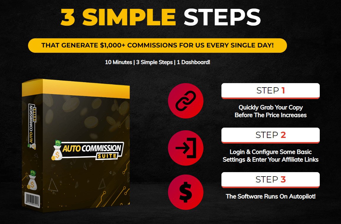 Auto Commission Suite Review Vendor Ian Ross Et Al